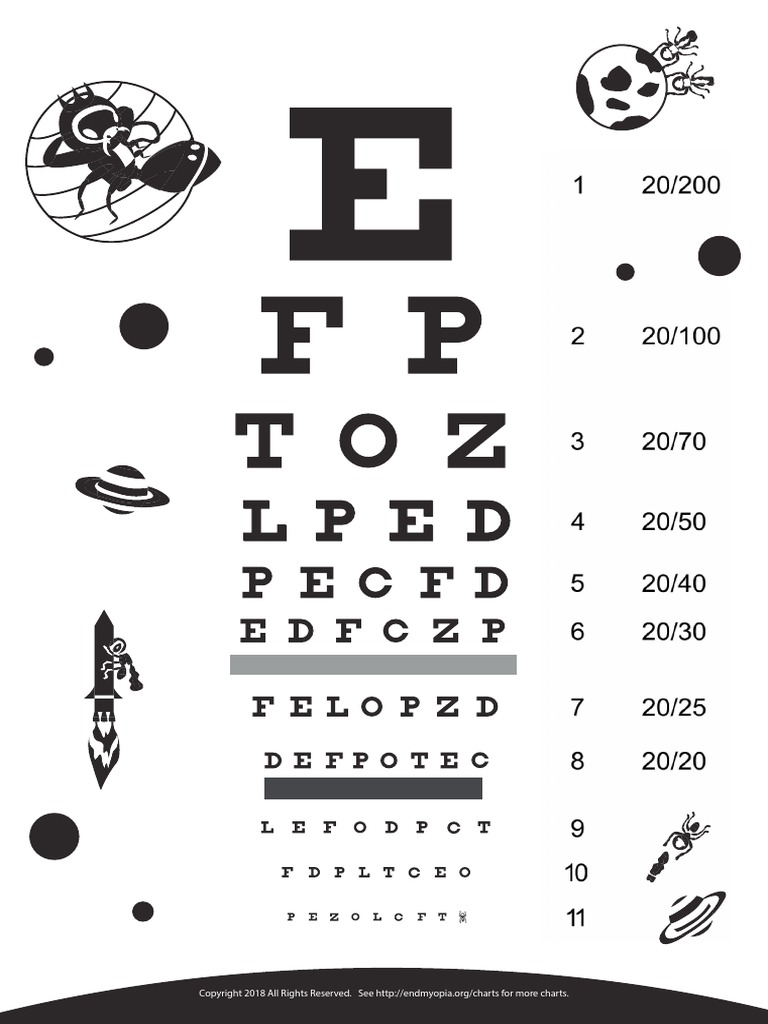 Eye Chart 3 MTR A4 Paper PDF | PDF
