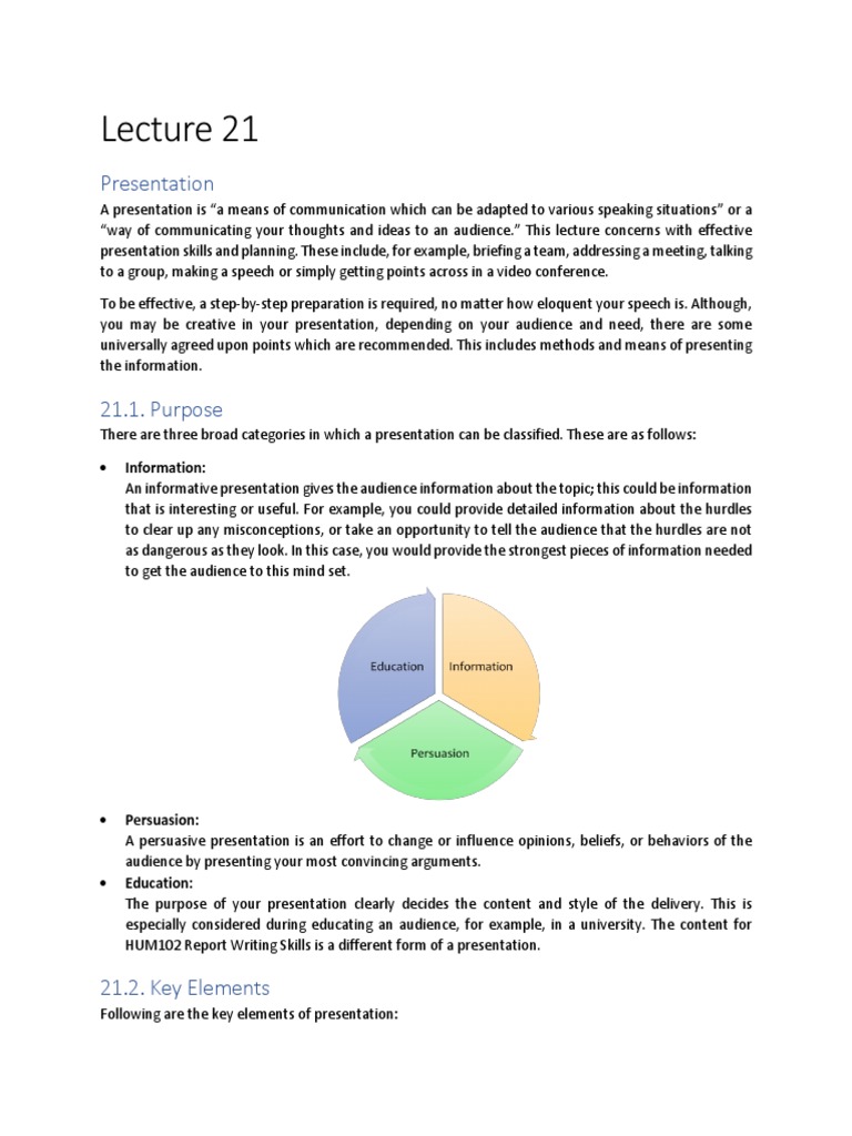 Hum102 Handouts Lecture21 Pdf Pdf Lecture Communication