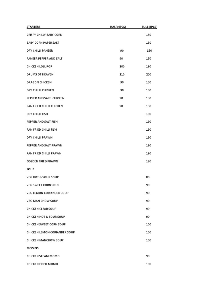 Hungrill Menu | PDF | Chili Pepper | Soup