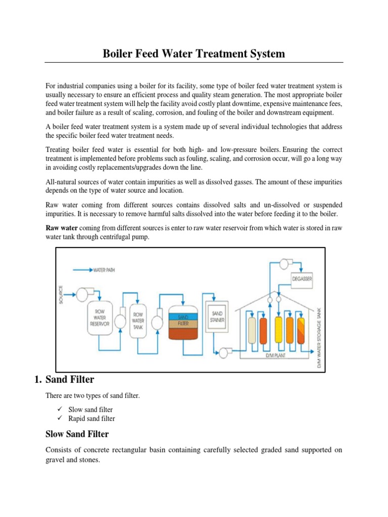 Boiler Feed Water Treatment System | PDF | Osmosis | Water Purification