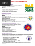 Philippine Executive Departments 2025 | PDF | Economies | Philippines