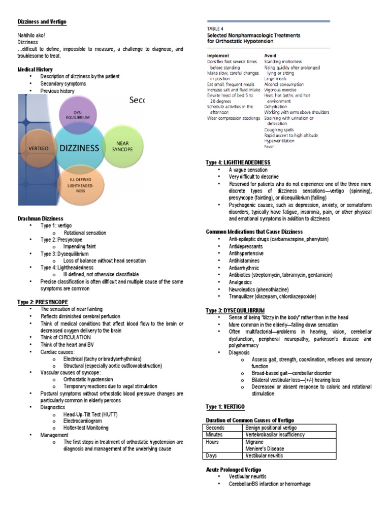 Dizziness and Vertigo | PDF | Vertigo | Vestibular System