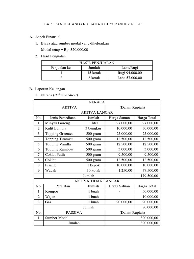 Laporan Keuangan KWU | PDF
