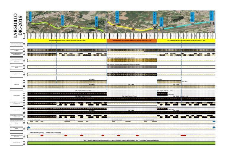 Larguillo Actualizado Xela (Diciembre) | PDF | Naturaleza