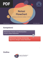 Materi Flowchart | PDF