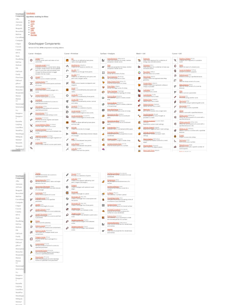Component List | PDF | Circle | Curve