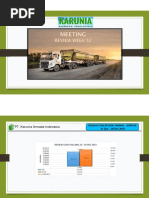 11 Golden Role PT Berau Coal | PDF