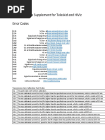 Yanmar Fault Codes List | PDF