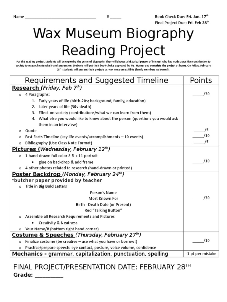 wax museum rubric | Communication | Cognition