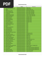 Metabolic Equivalent Chart | PDF | Physical Exercise | Recreation