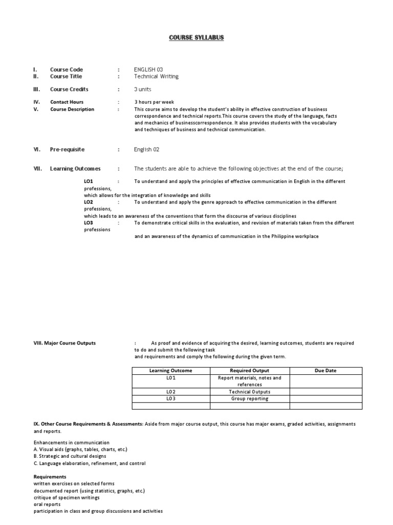 COURSE SYLLABUS For Technical Writing | PDF | Test (Assessment) | Homework