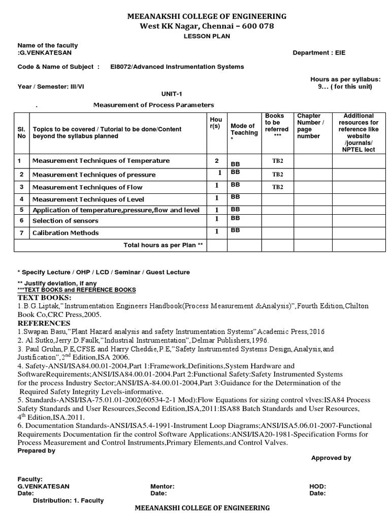 II 1 Lesson Plan Nba Format | PDF | Thermometer | Pressure Measurement
