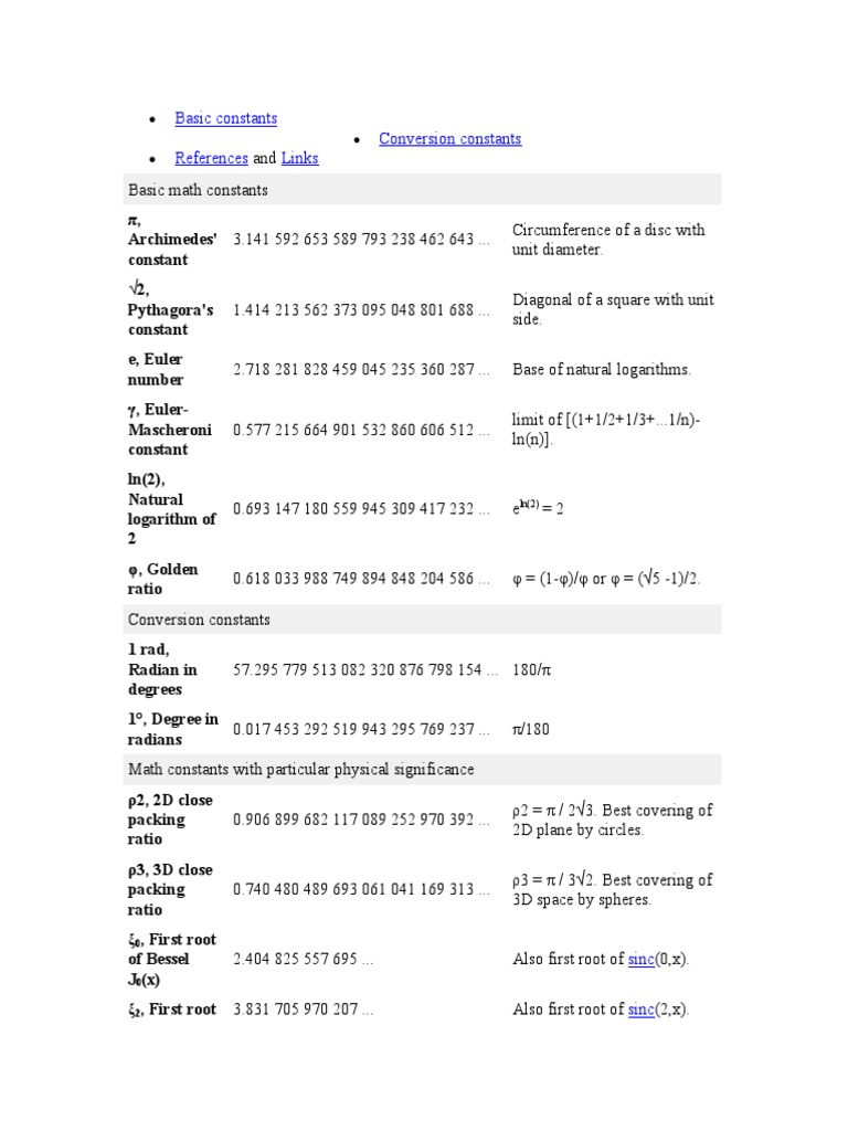 Basic Constants References Links Conversion Constants | PDF | Pi | Geometry