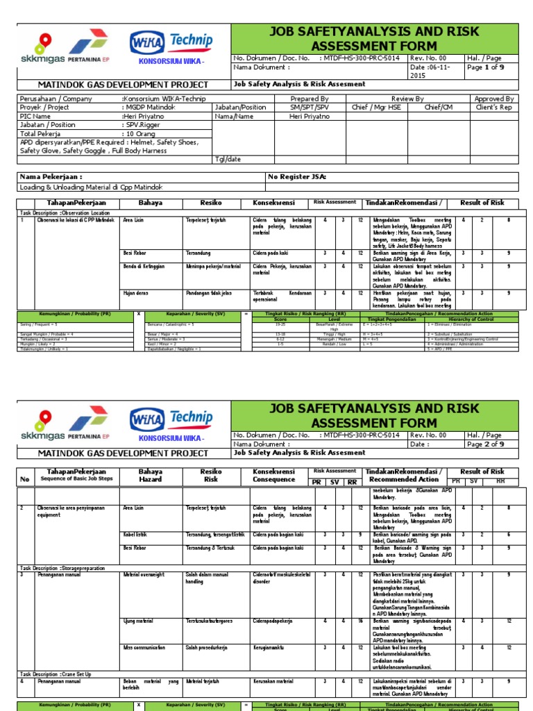 69.JSA Loading & Unloading Material | PDF | Risk Assessment | Hazards