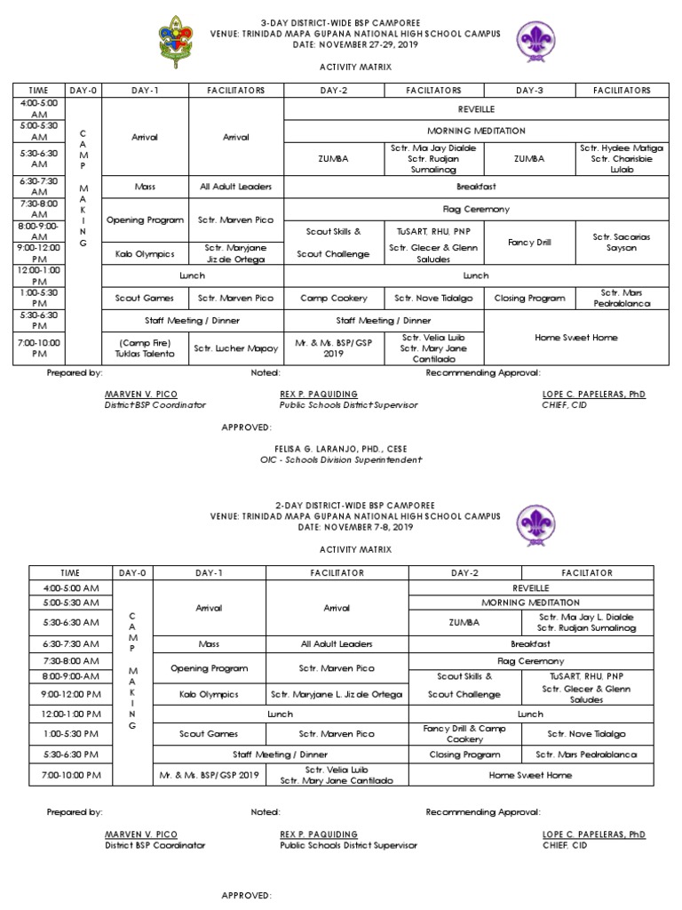 Bsp-Training Matrix | PDF
