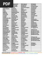 Radio Codes | PDF | Ambulance | Traffic