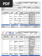 69.JSA Loading & Unloading Material | PDF | Risk Assessment | Hazards