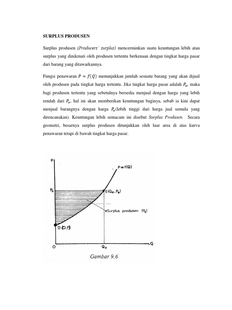 Surplus Produsen | PDF