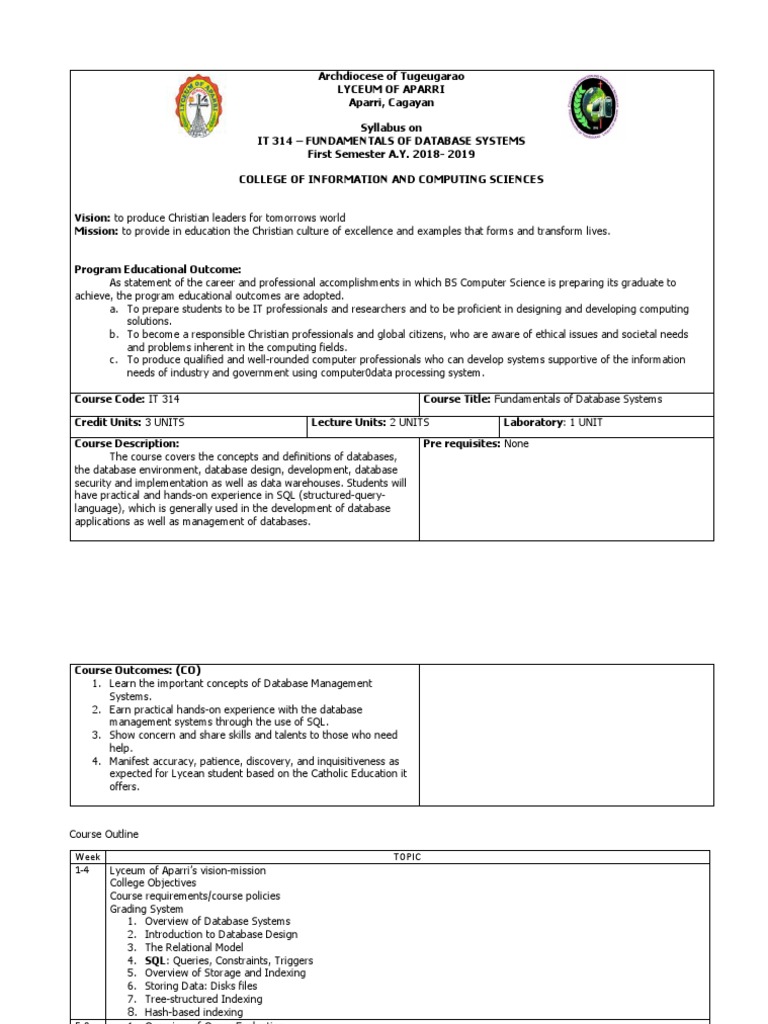 Fundamentals of Database Systems Syllabus | PDF | Relational Database | Databases