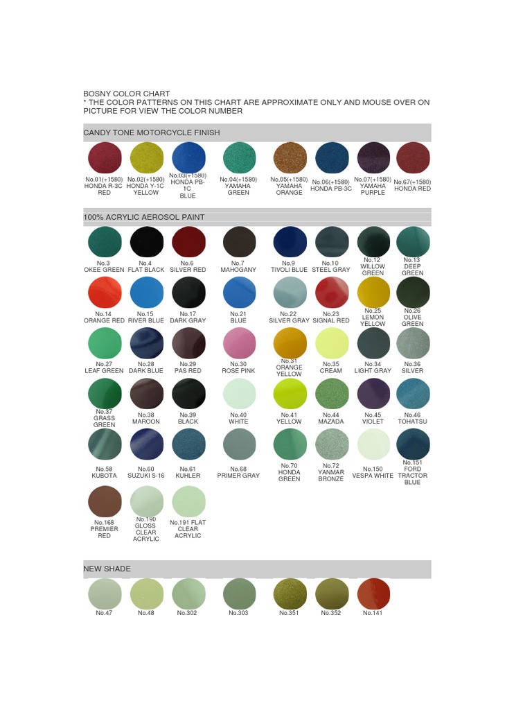 Spray Paints | PDF | Green | Blue