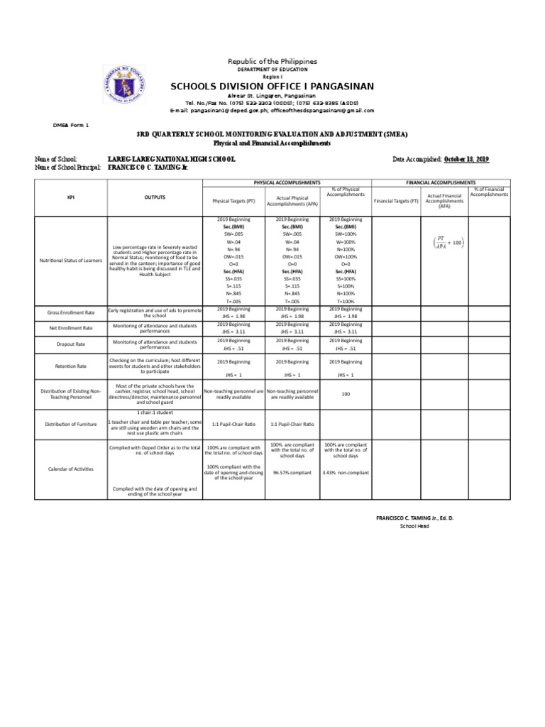 Lareg Lareg NHS Dmea Forms 1234 | Download Free PDF | Cognition ...