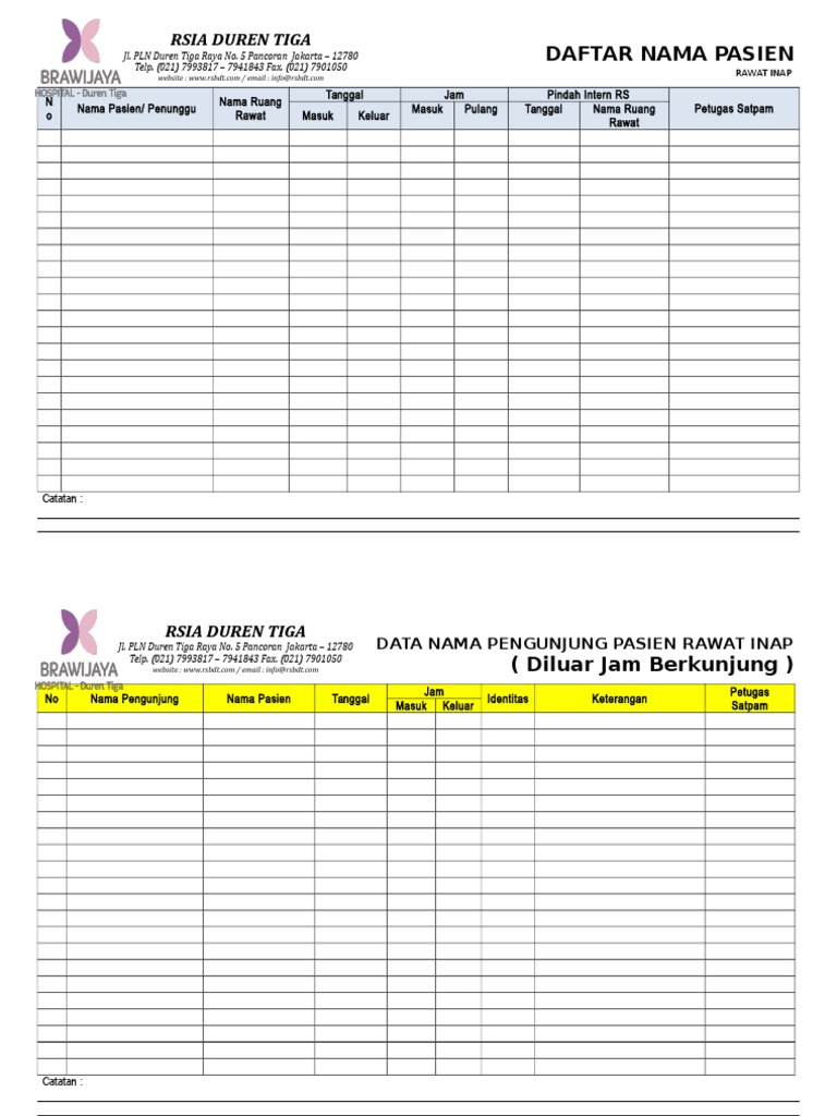 Daftar Nama Pasien Rawat Inap, Tamu, Pengunjung | PDF