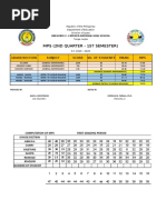 Grade 11 Statistics & Probability MELCs | PDF | Normal Distribution ...