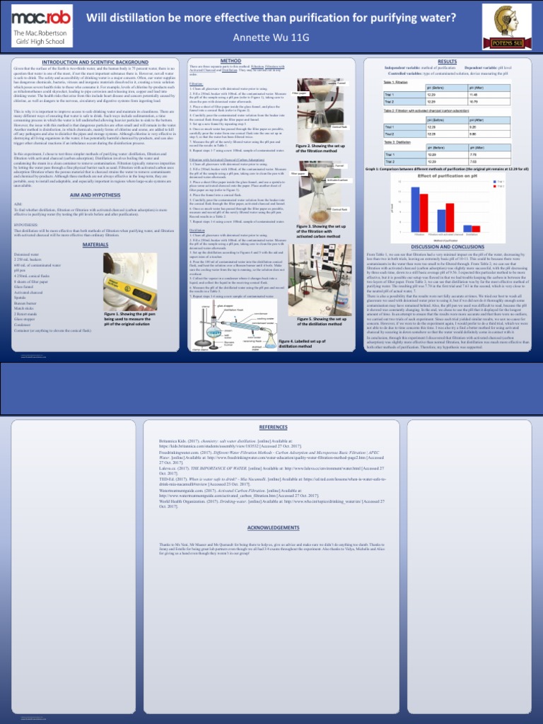 Practical Investigation Task - Water Purification PDF | PDF ...