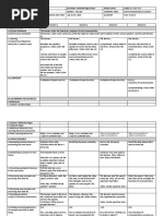 DLL Oral Comm Week 3 | PDF | Learning | Educational Assessment