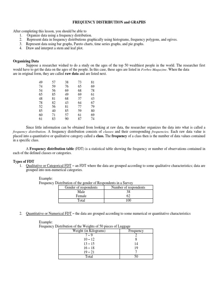 2 Frequency Distribution and Graphs | PDF | Chart | Histogram