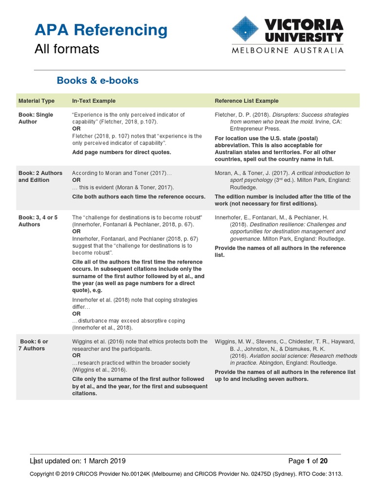 APA Referencing All Formats - March - 2019 | PDF | Citation | Websites