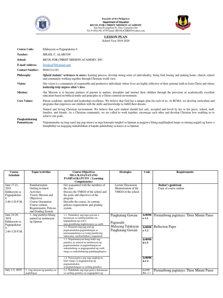Lesson_Plan_ESP_8.docx | Curriculum | Behavior Modification