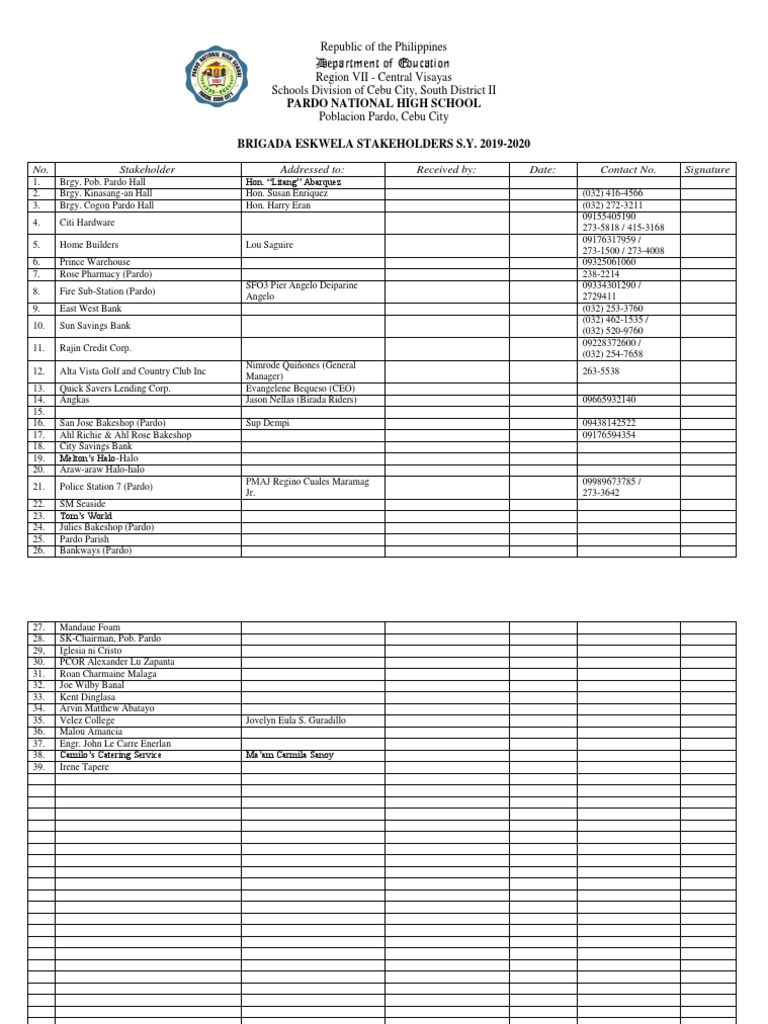 Brigada Eskwela Distribution of Invitation Letters and Solicitation | PDF