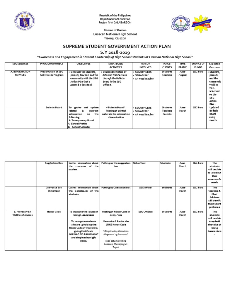 SSG Action Plan 2016-2017 | PDF | Social Institutions | Social Science