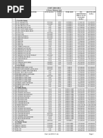 API Drill Pipe Numbered Connections (NC) | PDF | Home & Garden | Computers