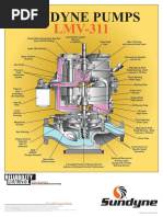 LMV 322 | PDF | Pump | Heat Exchanger