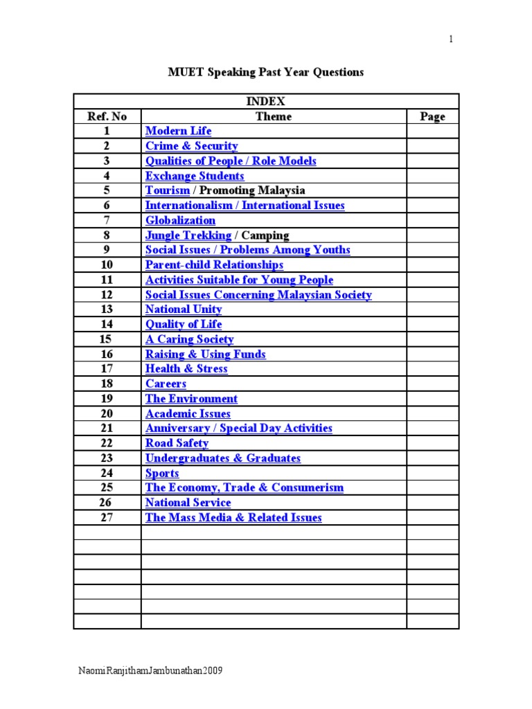 Compilation of MUET Speaking Questions PDF | PDF | Tourism | Adolescence