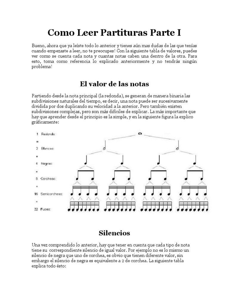 Como Leer Partituras Parte I | PDF | Ritmo | Partituras