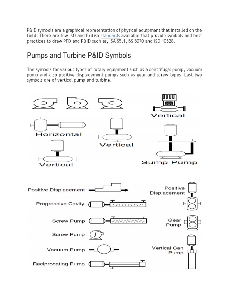 Pid All Symbols | PDF | Technology & Engineering