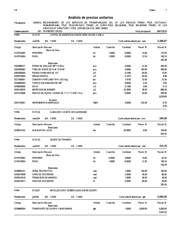 Acu. Pavimento Rigido | PDF | Material compuesto | Hormigón