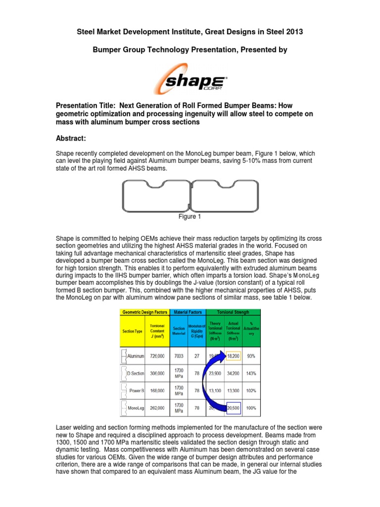 MonoLeg Next Generation Roll Formed AHSS Bumper Vs Aluminum Bumper ...