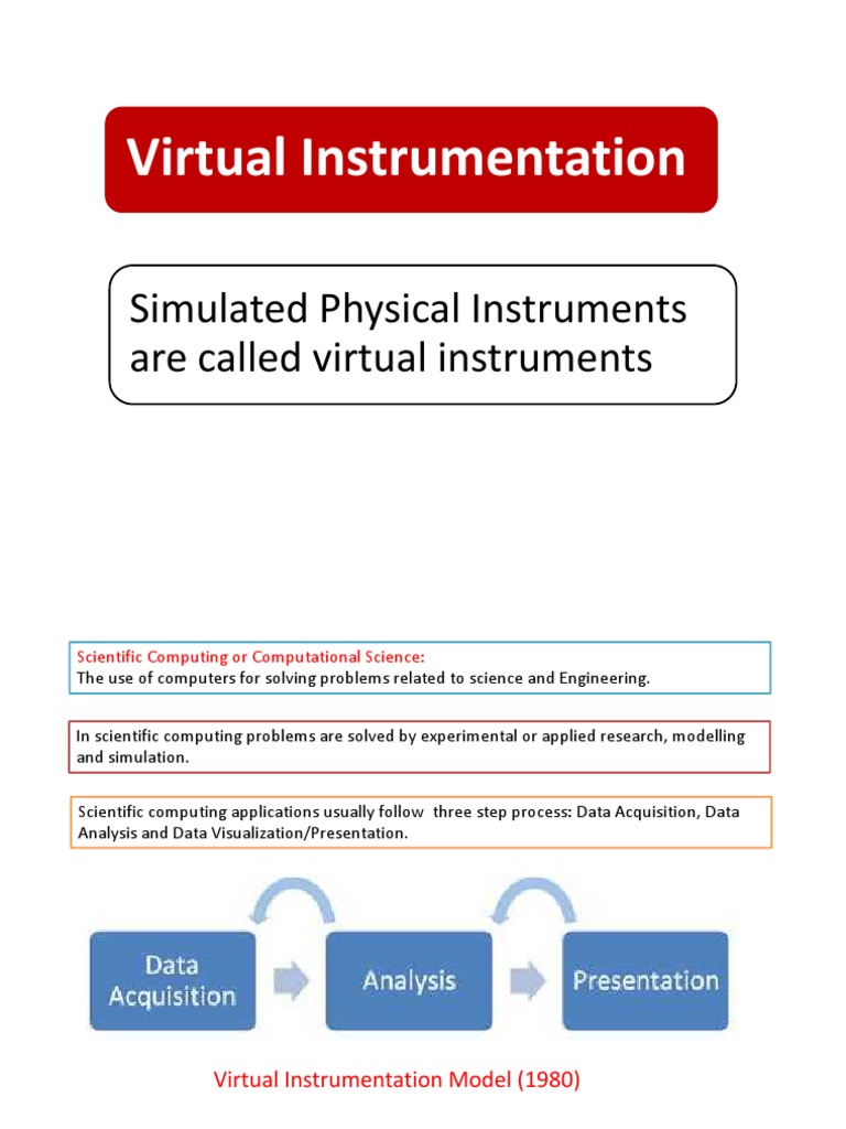 Graphical System Design PDF | Download Free PDF | Embedded System ...