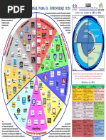 RUEDA DUA 2022 Versión Definitiva | PDF