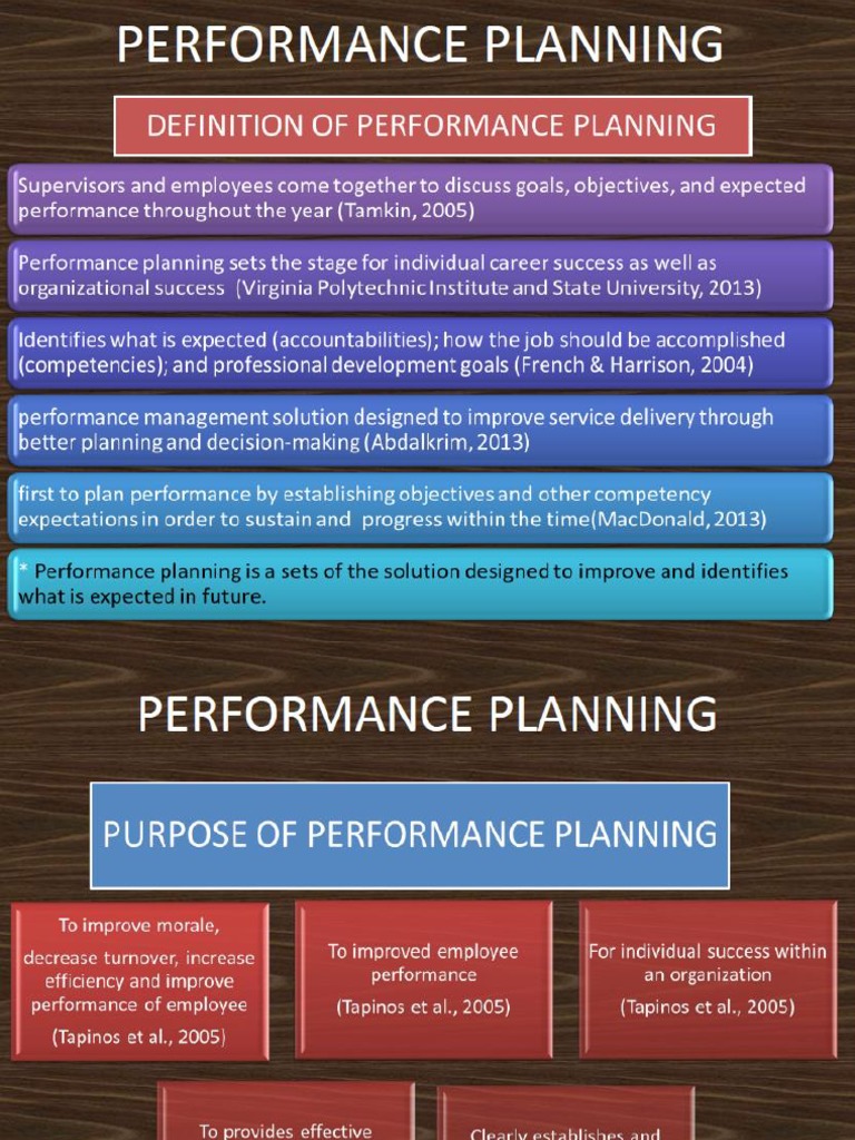 Performance Planning and Management Guide | PDF | Performance Appraisal ...