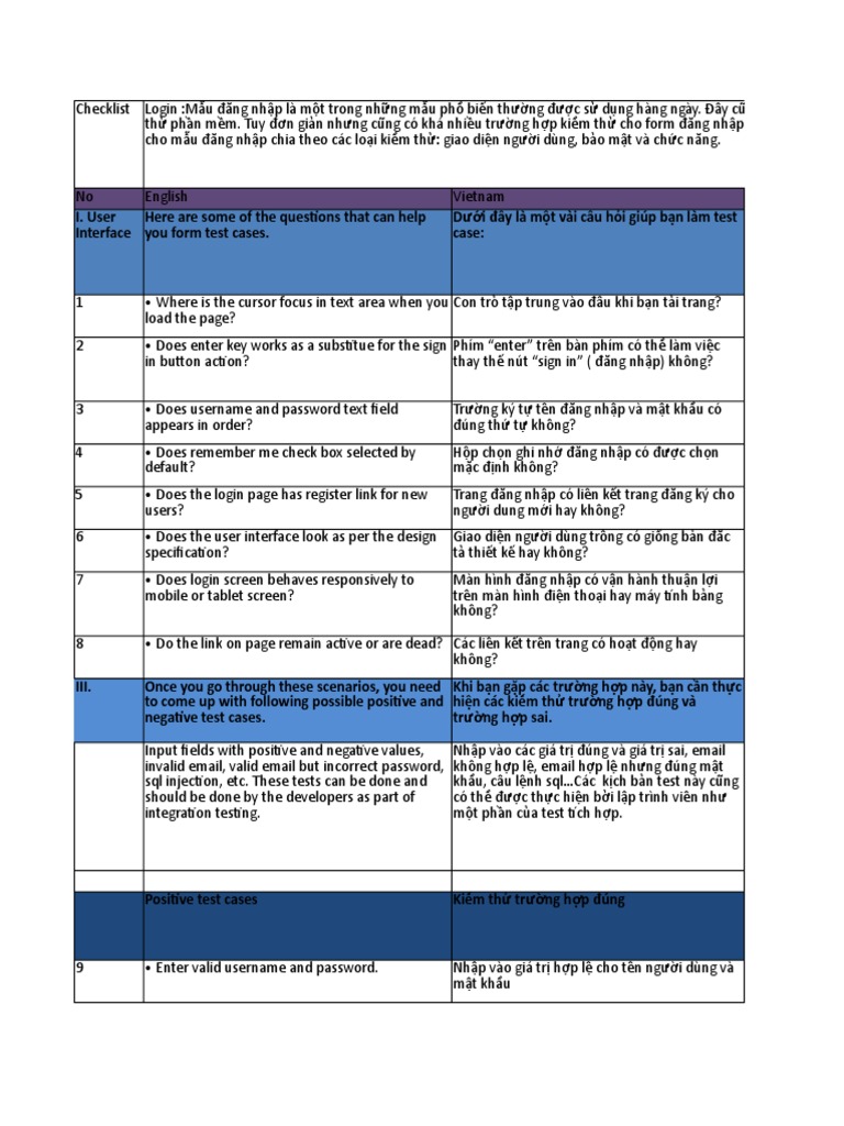 5.checklist Login Form | PDF