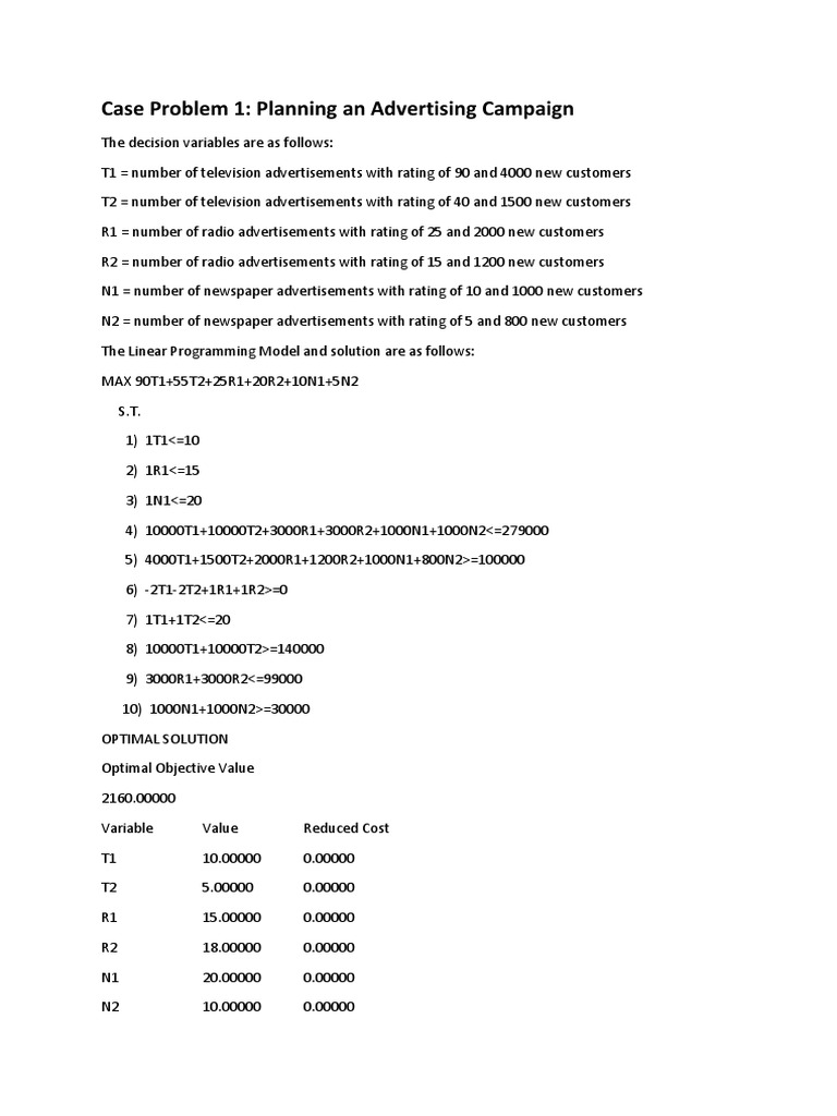 Case Problem 1 Planning An Advertising Campaign | PDF | Mathematical ...