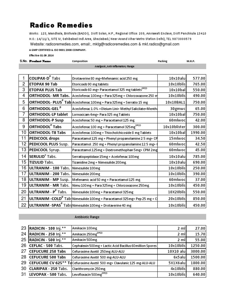 Radico Remedies Analgesic and Antibiotic Products List | PDF | Drugs ...