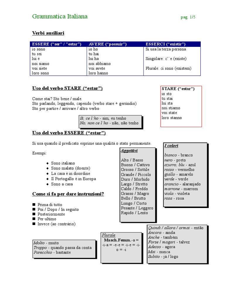 Apostila de Italiano | PDF