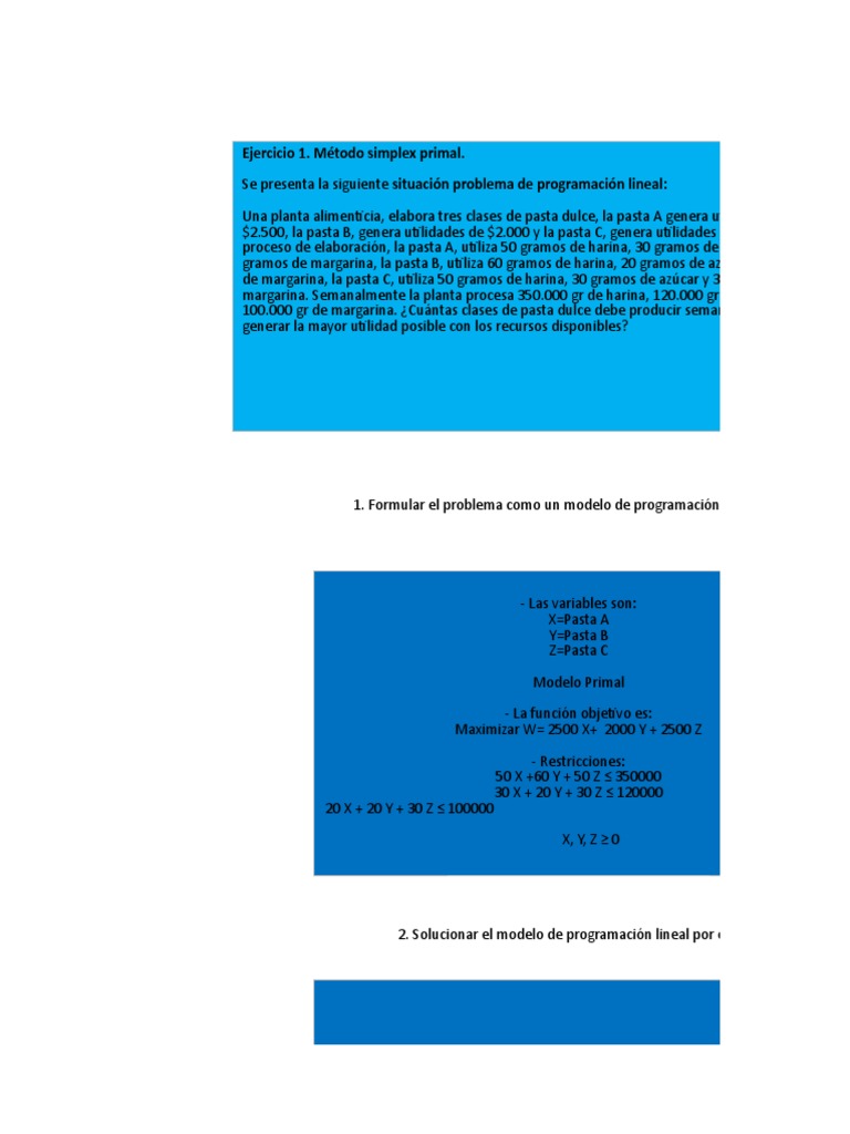 Tarea 1. Métodos Simplex Primal y Simplex Dual | PDF | Programación ...