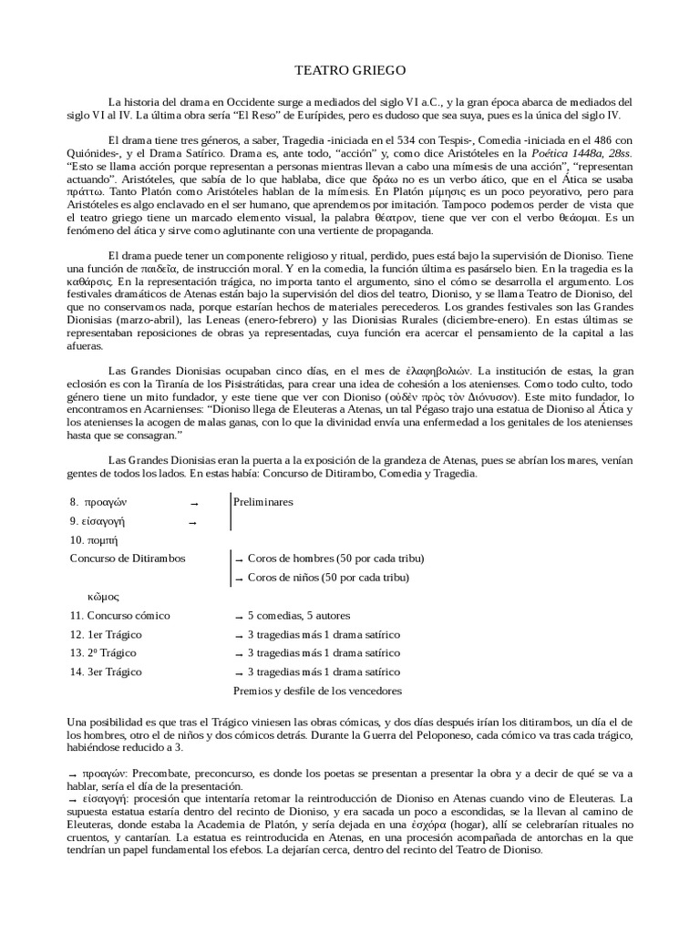 Teatro Griego. Introducción | PDF | Esquilo | Tragedia griega